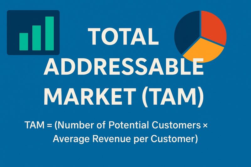 Total Addressable Market (TAM): Definition, Formula, Examples
